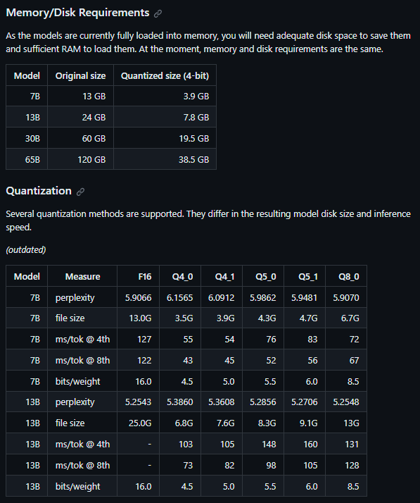llama.cpp, llama-cpp-python, LLamaSharp 간단한 리뷰 : 네이버 블로그