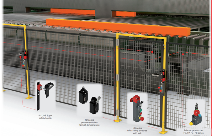 [PIZZATO] 산업용 세이프티 철강산업 및 다양한 분야 적 : 네이버 블로그
