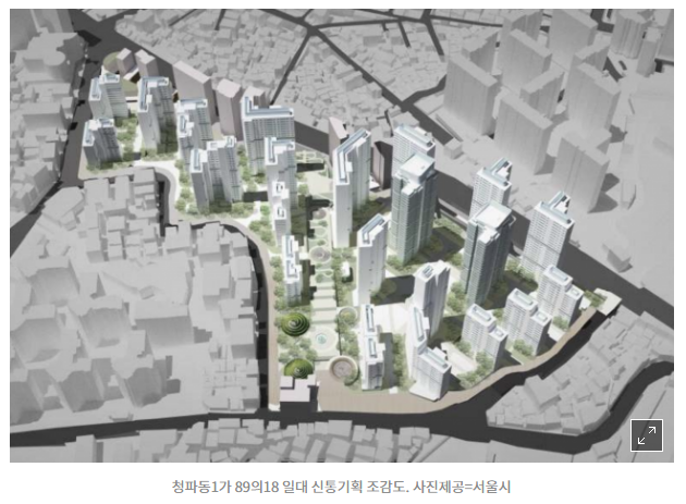 청파2구역 주택정비형 재개발신통기획 정비구역 지정 및 정비계획 수립안 공람 공고 네이버 블로그