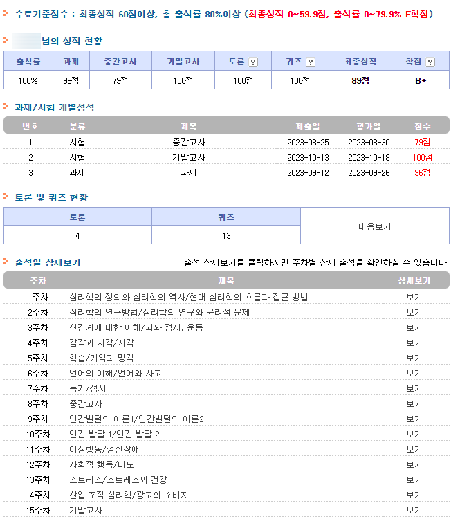심리학개론배움사이버평생교육원 중간고사 및 기말고사 시험 퀴즈 토론 과제 후기학점은행제 네이버 블로그
