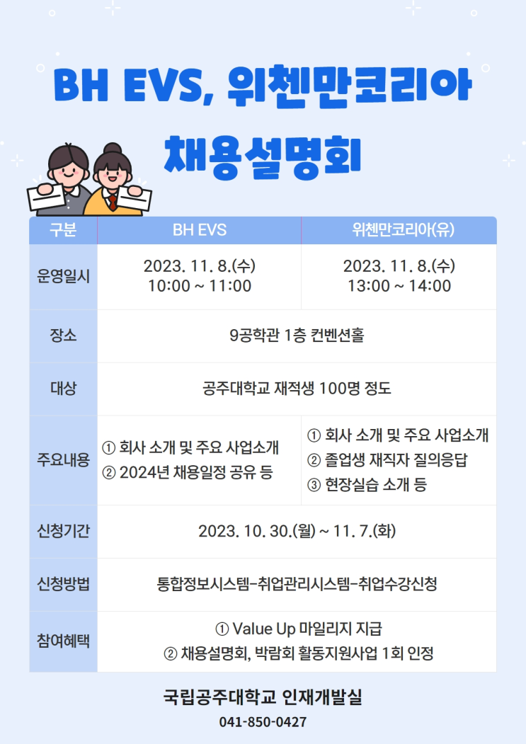 BH EVS, 위첸만코리아 채용설명 : 네이버 블로그