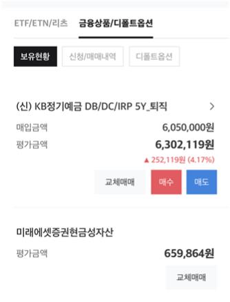 IRP 계좌) TIGER 미국배당다우존스, SOL 미국TOP5채권혼합40 Solactive 매수 : 네이버 블로그