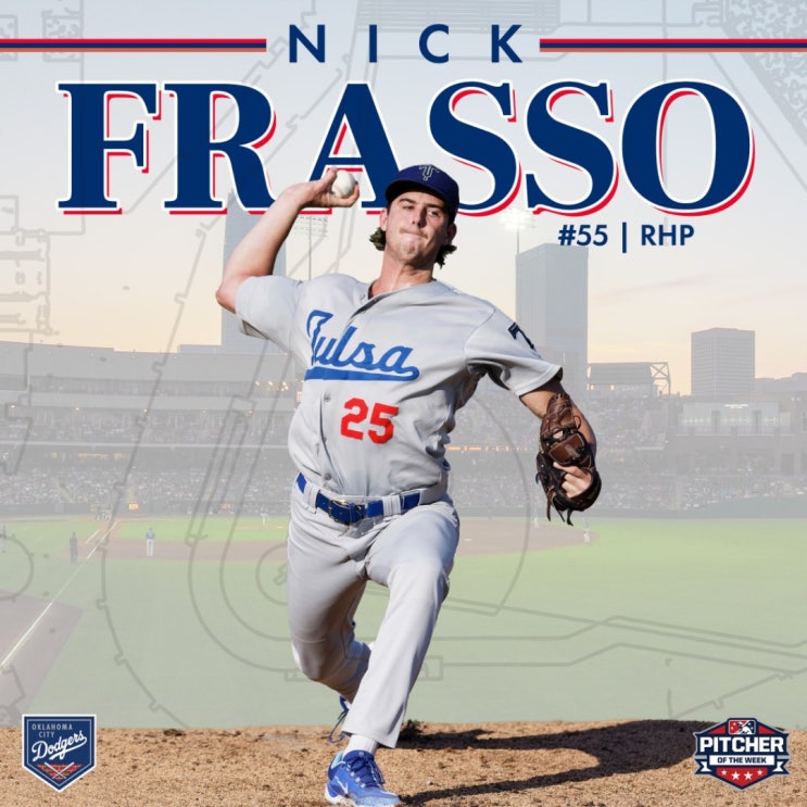 2023년 시즌 후 40인 로스터 합류할 가능성이 있는 LA 다저스 유망주 : 네이버 블로그