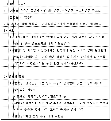독기사 기계 설비 6가지 위험점기계안전기술사 130회 1교시 4번 문제 네이버 블로그