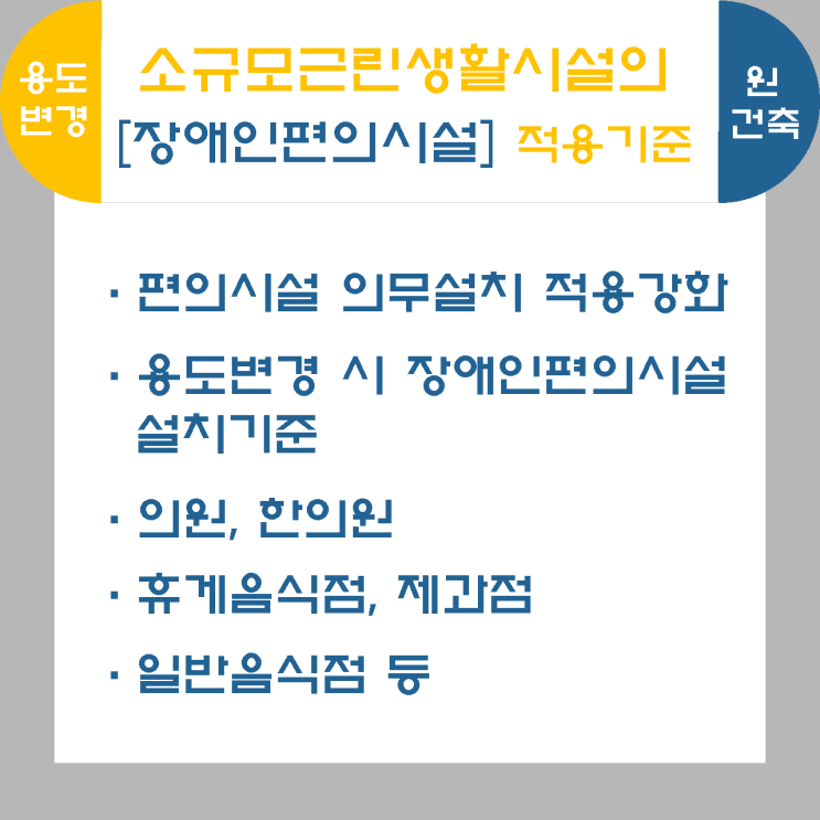 [원건축사사무소] 소규모 근린생활시설의 장애인편의시설 적용기준 네이버 블로그
