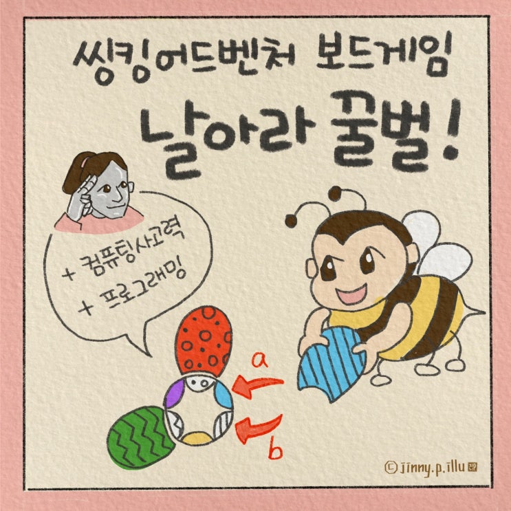 5세 6세 유아 보드게임으로 코딩교육하기 씽킹어드벤처 날아라 꿀벌 네이버 블로그