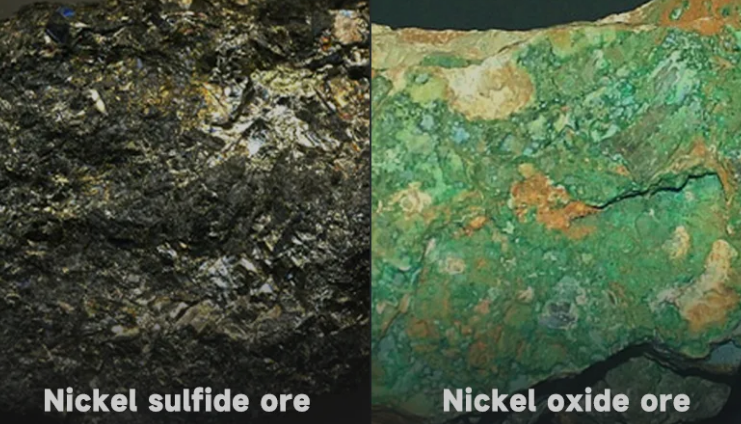 니켈 (Nickel) II : 네이버 블로그