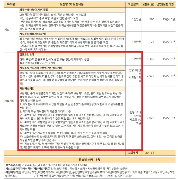 호텔 화재보험 호텔 영업배상책임보험 호텔 시설배상책임보험 무인텔 풀빌라 펜션 화재보험 호텔 펜션 재난배상책임보험