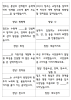 5학년 수업놀이 사회 2 1단원 새로운 사회를 향한 움직임 복습 문제사냥놀이 네이버 블로그