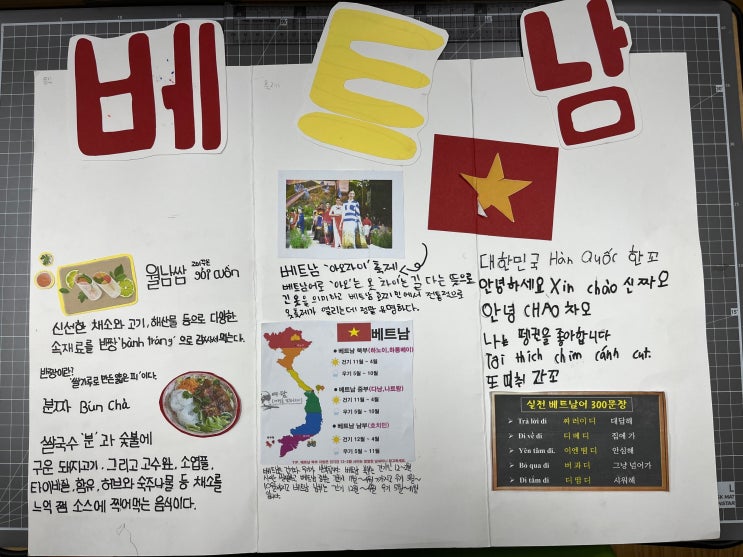 교단일기 117화 사회 프로젝트 수업세계 여러 나라의 문화 체험 음악 리코더 연주작은 세상 네이버 블로그