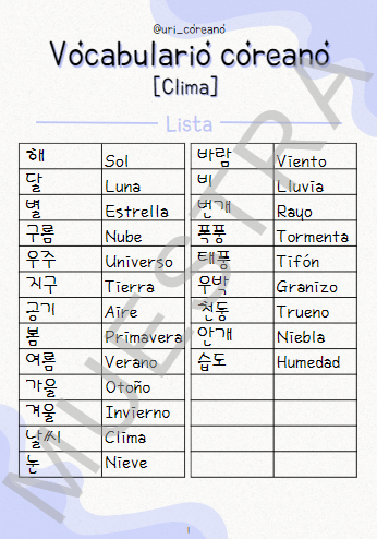 Practica coreano escribiendo (vocabulario: clima)[2] : 네이버 블로그