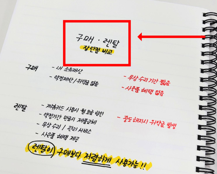 직수 정수기추천 가정용 언더싱크 내돈내산 설치까지 받은 후기 네이버 블로그