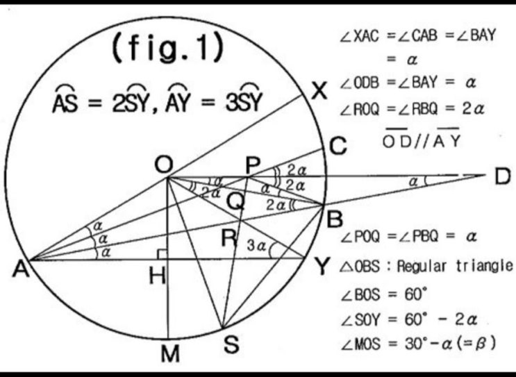 The first theorem of angle trisection(각의 3등분의 제1정리) : 네이버 블로그