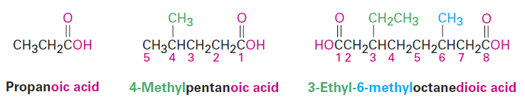 [유기화학] Carboxylic acid : 네이버 블로그