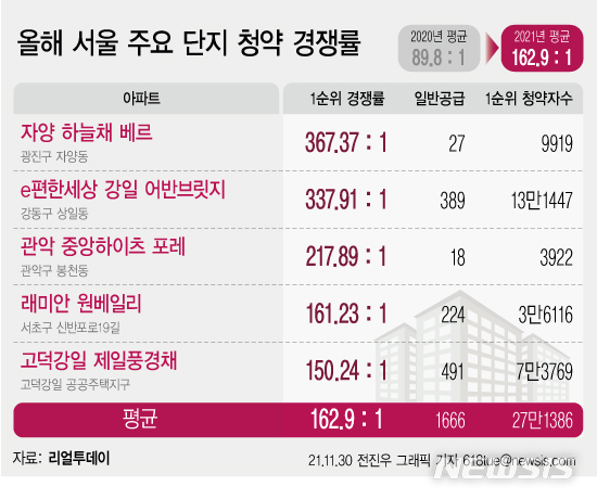 투자판이 원래 다 그렇습니다 : 네이버 블로그