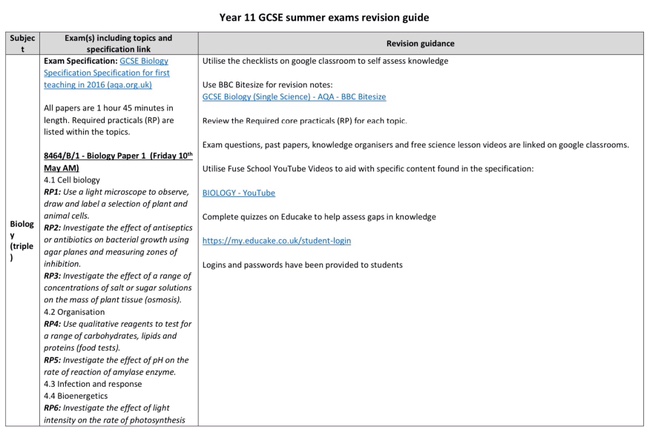 Y11- GCSE Exams Revision Guidance/GCSE 시험정보 & 자료 : 네이버 블로그