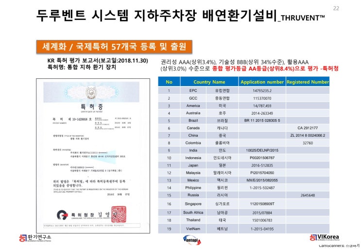두루벤트,#두루벤트,@두루벤트,#두루벤트,%두루벤트,전문기업 환기연구소:010-5147-5479 : 네이버 블로그