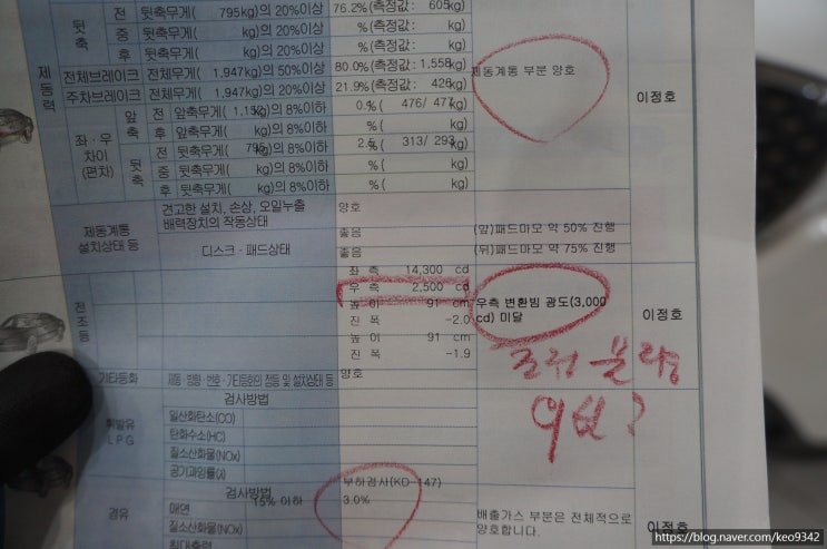 기아 올 뉴 쏘렌토 헤드라이트 전조등 자동차 검사 변환빔 광도 미달 불합격 광량 업 작업자동차 헤드라이트 고장 수리 전문점