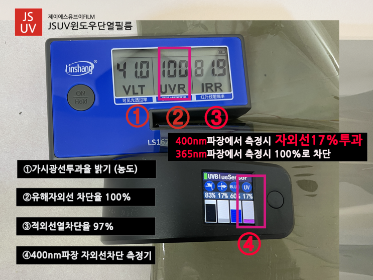 성남 단열필름 햇빛 자외선차단과 사생활 보호필름 시공 분당 코오롱트리폴리스 네이버 블로그