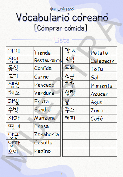 Practica coreano escribiendo (vocabulario: comprar comida)[3] : 네이버 블로그