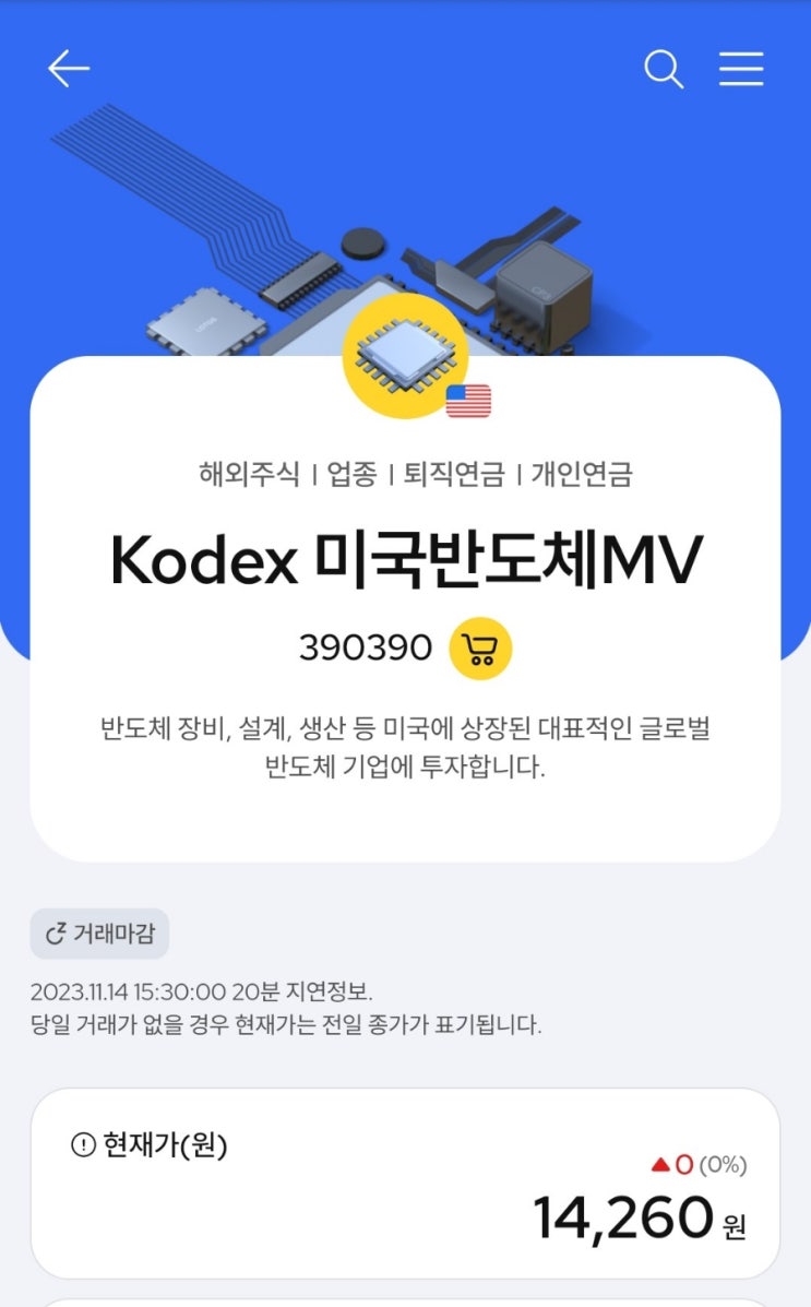 KODEX미국반도체MV ETF(390390) : 네이버 블로그