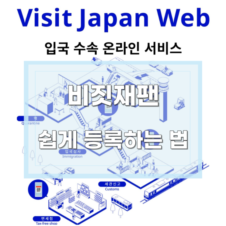 일본 비지트재팬웹 자세한 등록방법 일본여행 빠른 입국심사 비짓재팬은 필수 네이버 블로그