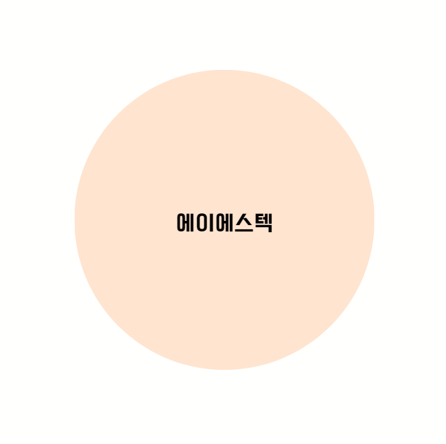 에이에스텍 공모주 수요예측 결과 경쟁률 공모가 상장일 유통물량 및 비율 네이버 블로그