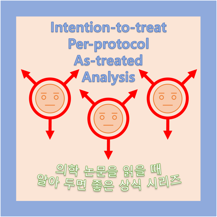 Intention-to-treat VS Per-protocal VS As-treated Analysis : 네이버 블로그
