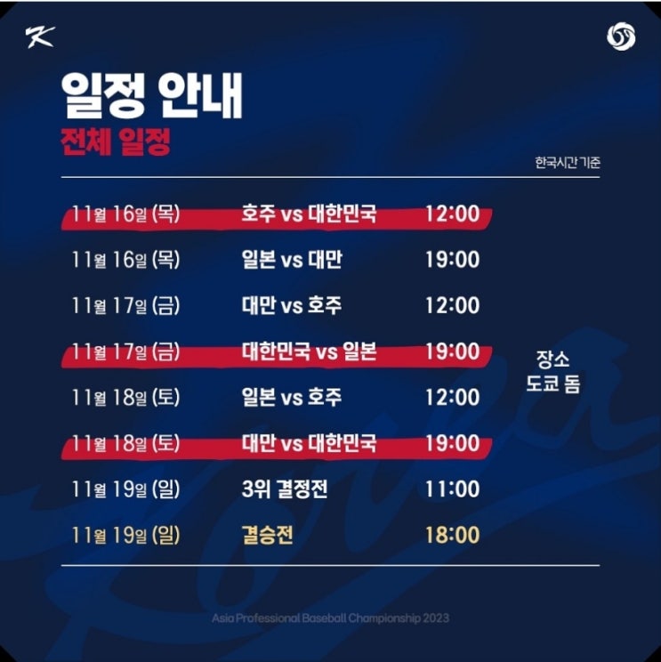 아시아 프로야구 챔피언십 2023 (APBC 2023) 4개국가 한국, 대만, 일본, 호주의 경기 11월18일 예선3차전 경기일정 : 네이버 블로그