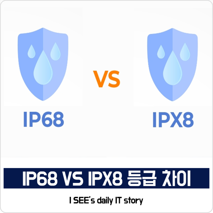 방수방진 등급 IP68 등급 VS IPX8 차이점 : 네이버 블로그