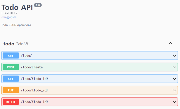 [Flask-RESTX] Todo API 작성 - Elasticsearch DSL 적용 : 네이버 블로그