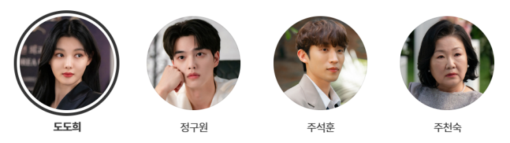 마이데몬 몇부작 웹툰 원작 출연진 원작 ott ost 넷플릭스 뜻 줄거리; 7인의탈출 후속 : 네이버 블로그