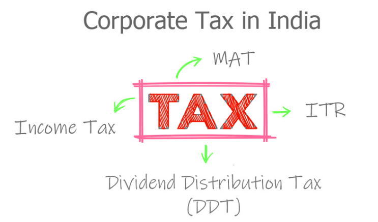 (인디샘 컨설팅) 인도 법인세(CIT: corporate income tax) 세율: 기본 세율과 실효 세율 (과세 년도2022 ...