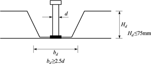 KCS 41 31 55 건축물 강구조공사 데크플레이트 : 네이버 블로그