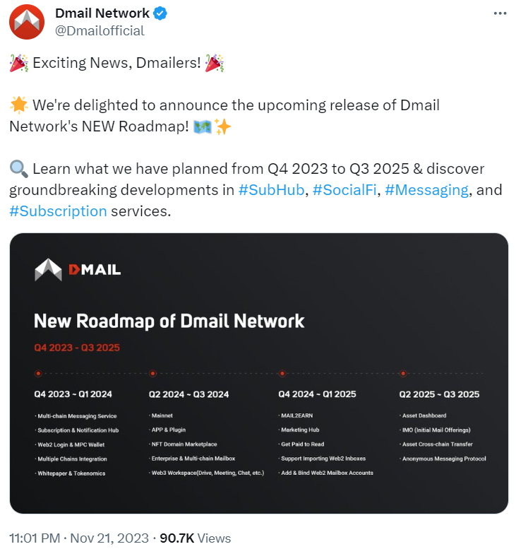 The Dmail Network Odyssey Charting A Course To 100 Million Users