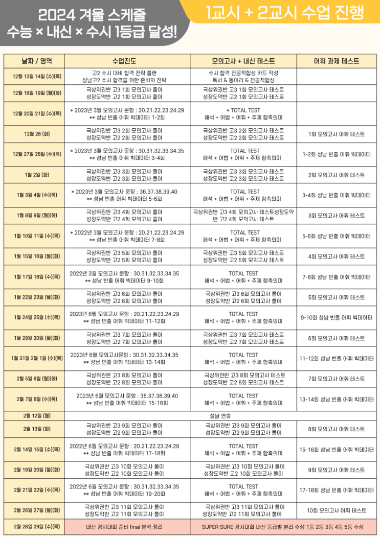 성남고전문슈어학원 ★ 성남고2 방학 스케줄 ★ 성남고는 슈어영어학원 ★ 네이버 블로그