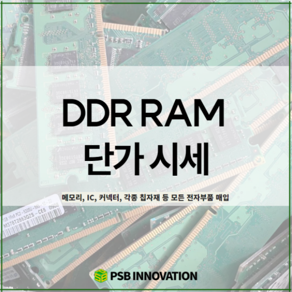 DDR RAM 매입시세 알아보기 : 네이버 블로그