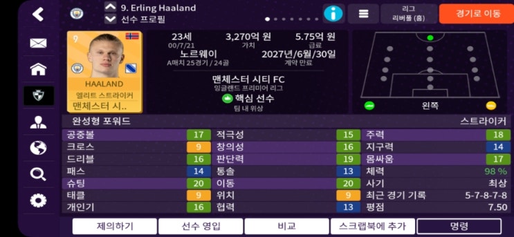FMM2024 모바일 공격수 유망주 및 추천선수 이적료 : 네이버 블로그
