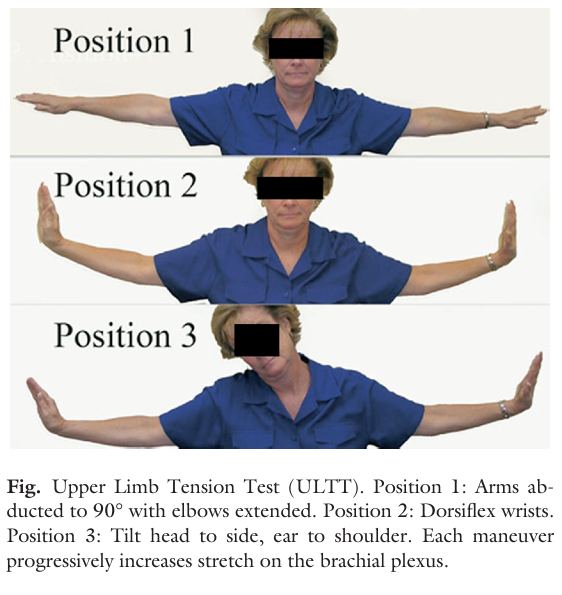 ULTT(upper limb tension test)와 상부승모근 단축 검사 : 네이버 블로그