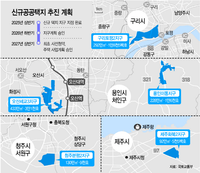 간단지식 토지수용과 관련하여 개별법상 사업인정고시 기준 정의 네이버 블로그