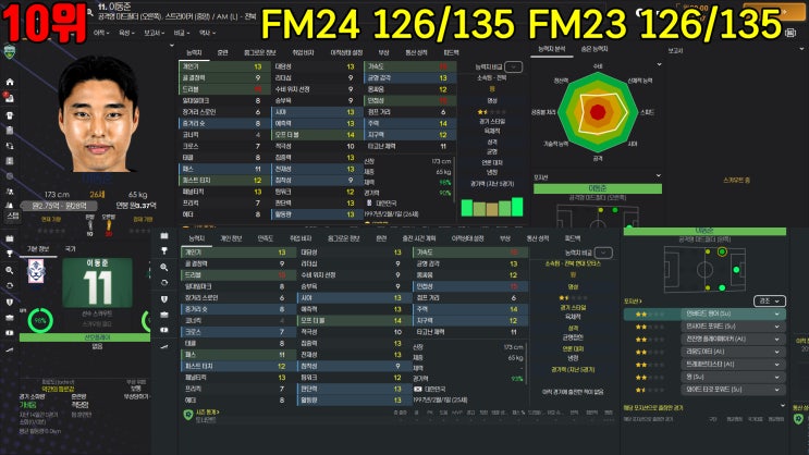 FM2024 한국 선수 능력치 TOP10 : 네이버 블로그