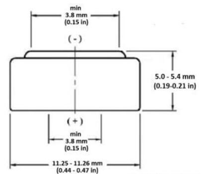 [ 차이점 ] LR44 Vs. SR44 배터리 차이점. 호환. 가성비. 가격. : 네이버 블로그