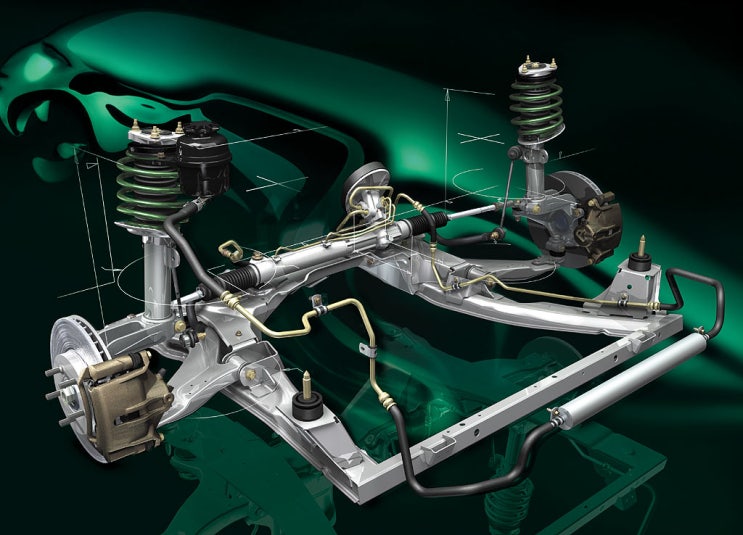 맥퍼슨 스트럿의 기본구조 애니메이션 ( MacPherson strut suspension - basic structure ...