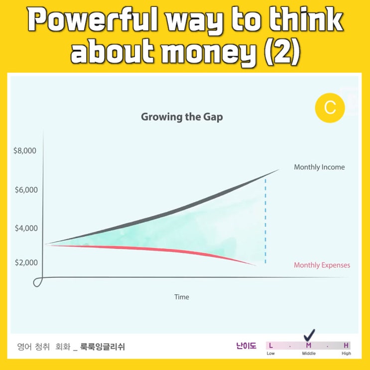 [실전영어|재테크] Powerful way to think about money (2) : 네이버 블로그