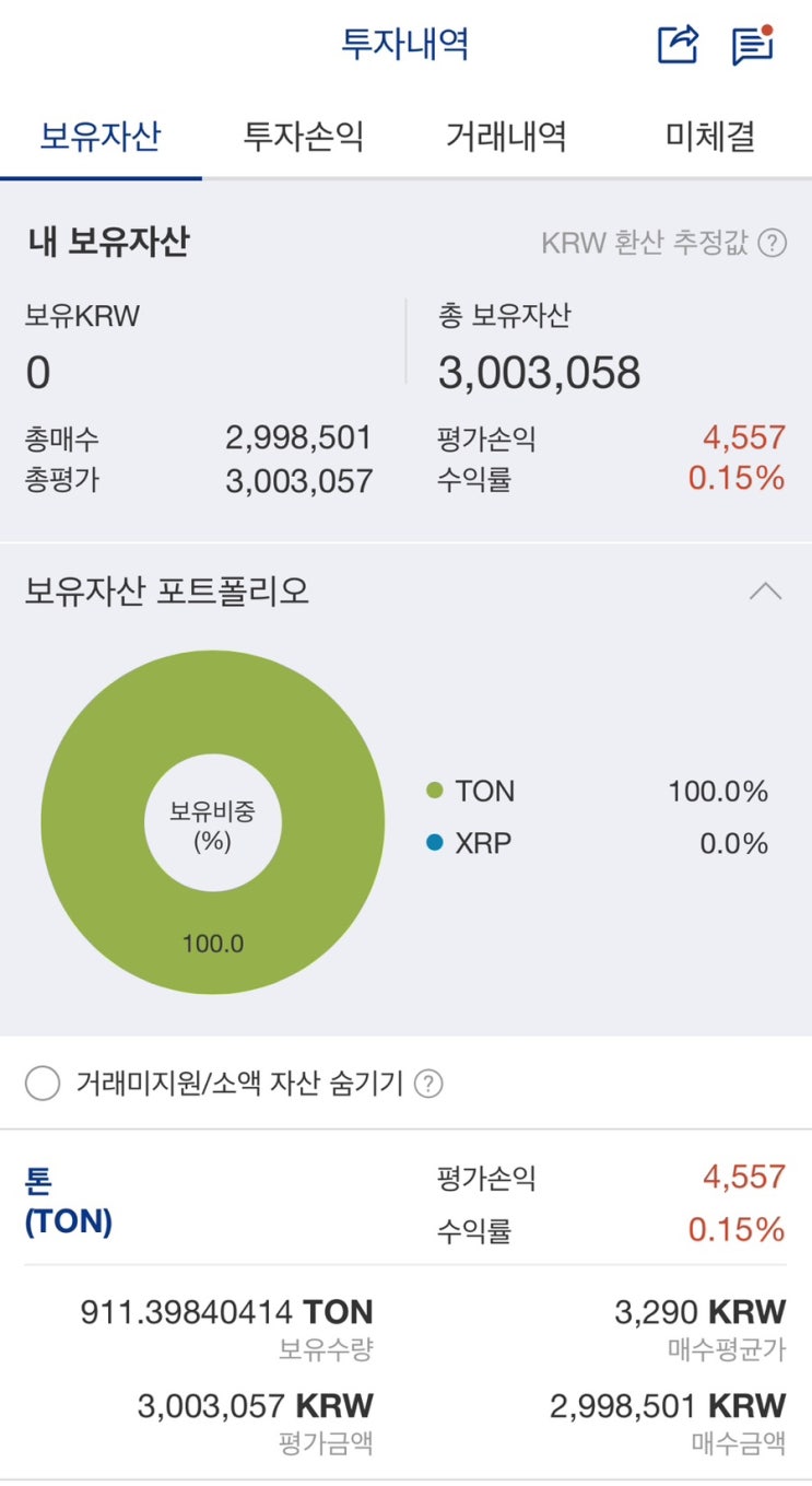 오랜만에 코인 매수 : 네이버 블로그