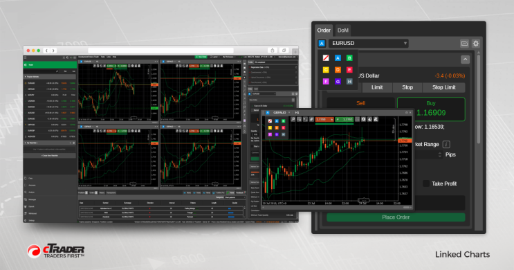 컬쳐캐피탈 c트레이더(cTRADER) 기본 설정 및 거래 방법 - PC, 모바일 버전 : 네이버 블로그