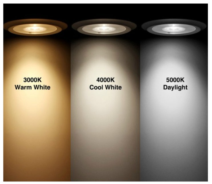 LED 조명 색온도(전구색, 주백색, 주광색) 알아보자 : 네이버 블로그