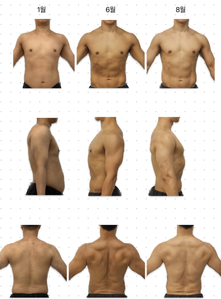 헬스장 고속터미널헬스장 강남터미널근처헬스장 헬스보이짐 남자 다이어트15kg감량 내일말고 오늘 시작해보자 네이버 블로그