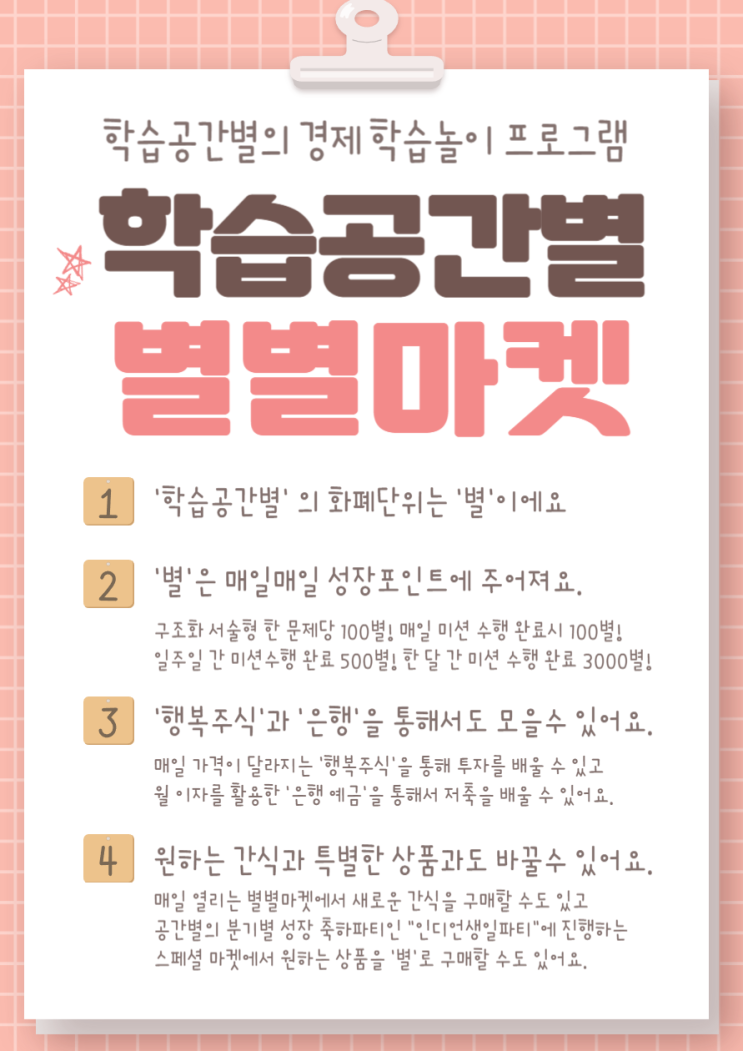 학습공간별 수학의 특별한 초등 경제교육 별별 마켓 새롬동 수학학원 학습공간별 네이버 블로그