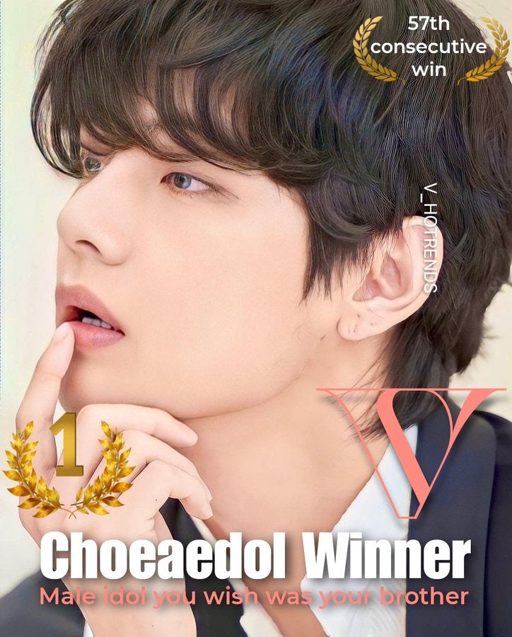 방탄소년단 뷔 #1 Winner on Choeaedol poll. Congratulations Taehyung on 57th ...